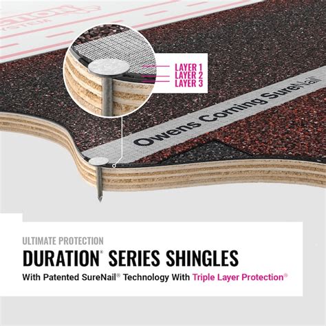 Owens Corning Duration Flex Black Sable Algae Resistant Architectural Roof Shingles 328 Sq Ft