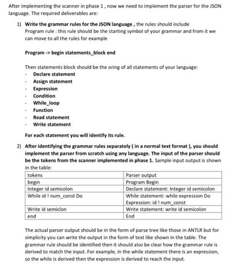 Solved Can Someone Help Adding And Modifying Yo This Python