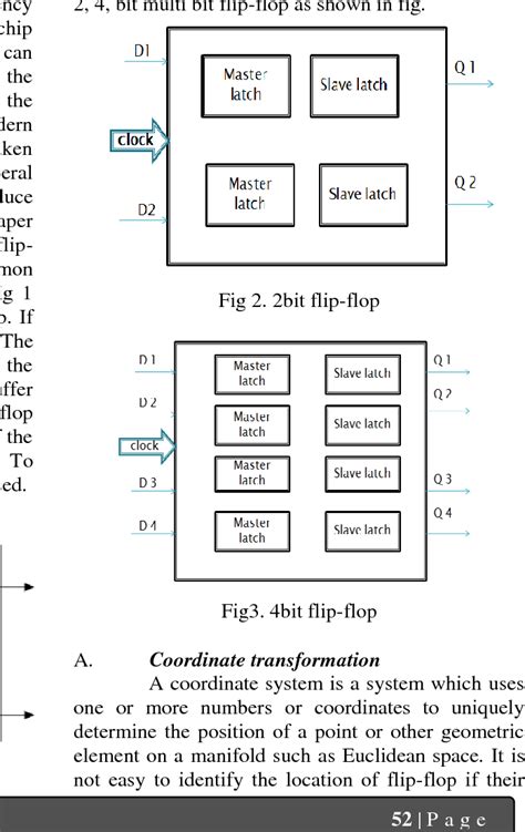 figure 2 from design of mergable flip flop for low power vlsi circuits