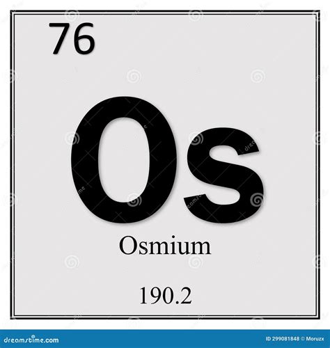 Osmium Chemical Element Symbol Stock Illustration Illustration Of