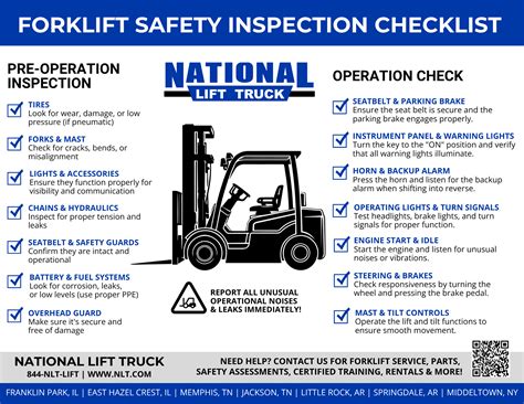 Forklift Pre Trip Inspection Checklist