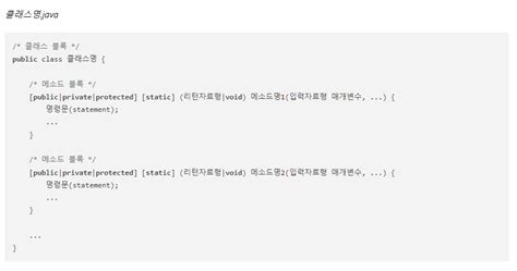 일반적인 자바 소스 코드의 구조 중요중요제일 핵심 Kkh1902bookingspring Github Wiki