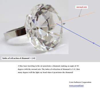 Index Of Refraction Problem By Oscar Londono Teachers Pay Teachers