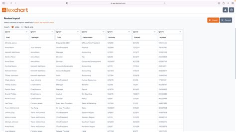 Create A Management Org Chart From Data Import