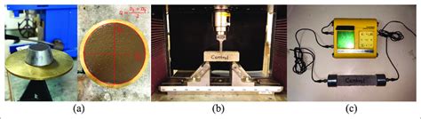 A Test Apparatus Of Flow Table Test And Measuring The Flow Diameter