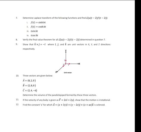Solved Determine Laplace Transform Of The Following