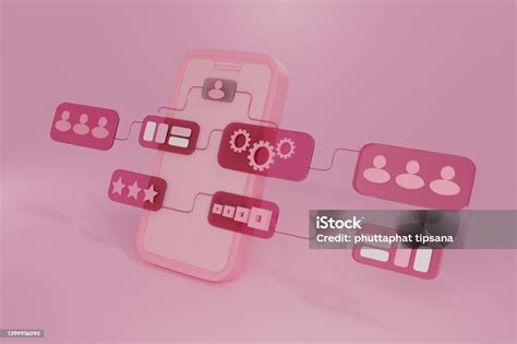 Designer Data Process Development Data Prototype Interface Flow Chart