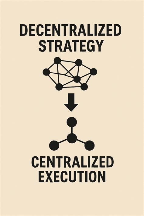 The Operating Model Shift That Fixed Our Portfolio Onfolio Holdings