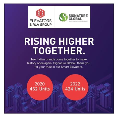 Ashok Kumar Das Posted On Linkedin