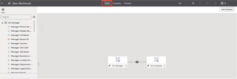 span of control and manager assignment a dataset based approach db