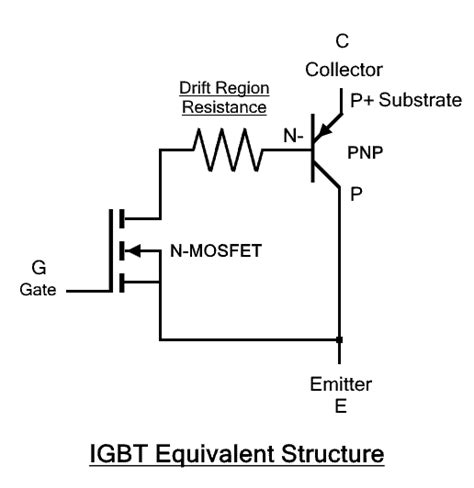 Igbt Equivalent Circuit Diagram Igbt Structure