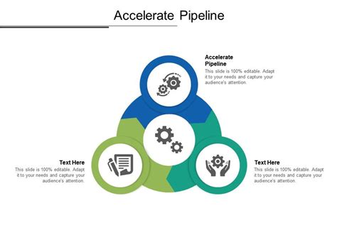 Accelerate Pipeline Ppt Powerpoint Presentation Model Picture Cpb