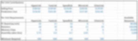 Fix Build Or Solve Anything In A Spreadsheet Or Formula By Dakotalafee Fiverr