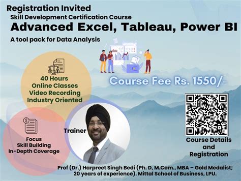 Prof Dr Harpreet Singh Bedi On Linkedin Registration Invited Skill Development