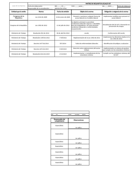 Tallermatriz De Requisitos Legales Sst Pdf