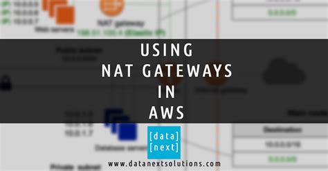 Zeeshan Baig S Blog Using NAT Gateways In Amazon AWS