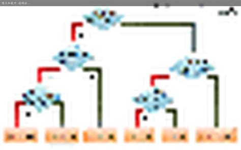 Hawkhai 编程与调试 C Qt 的 Lgpl 协议