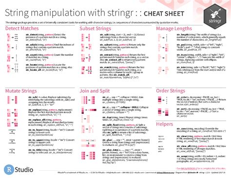 RStudio Strings Cheatsheet Join And Split Str C Sep Collapse NULL Join Studocu