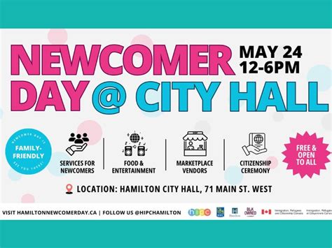 Hamilton Newcomer Day Hometown Hub