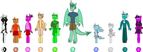 Element Chart 3 By Multiextraart On Deviantart