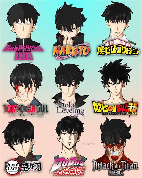 501 Best Sung Jin Woo Images On Pholder Sololeveling Manhwa And Manga