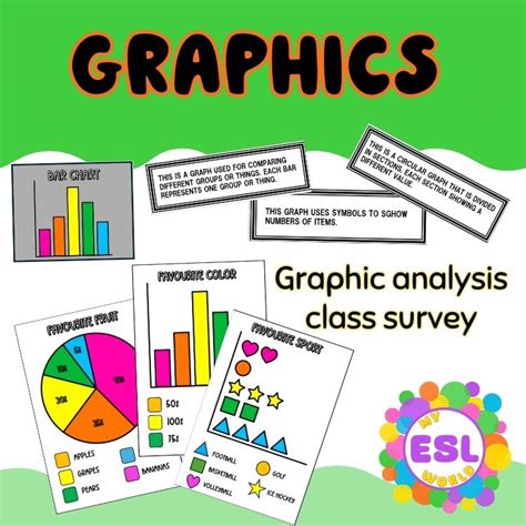Graphics My Esl World