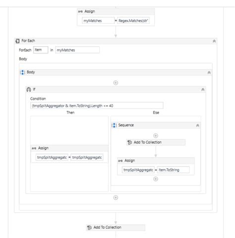 Split String With A Maximum Of Characters And End With Full Words Characters Studio