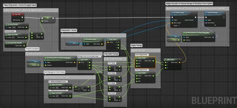 Ue4 Blueprint Exposing Material Parameters Artofit