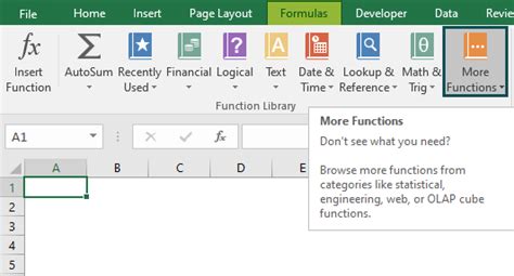 Norminv Excel Syntax Step By Step Examples How To Use