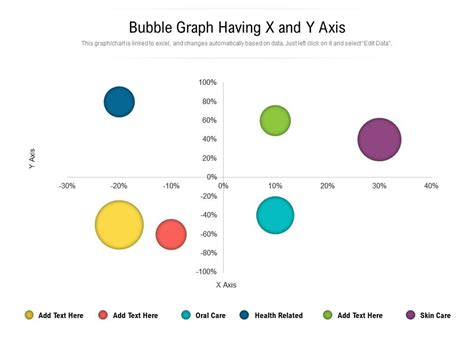 bubble graph having x and y axis presentation graphics presentation