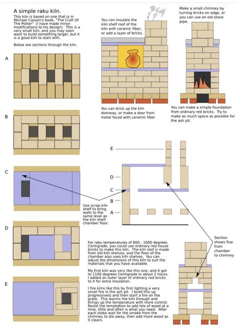 Wood Fired Pottery Kiln Plans At Paula Silber Blog