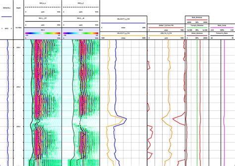 Geophysical Logging Aztec Engineering Geophysical Logging Aztec Engineering