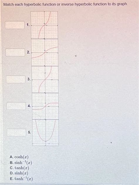 solved match each hyperbolic function or inverse hyperbolic