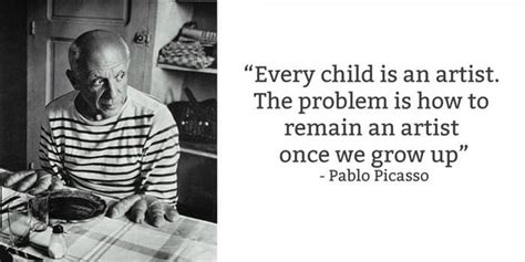15 Famous Quotes About Art