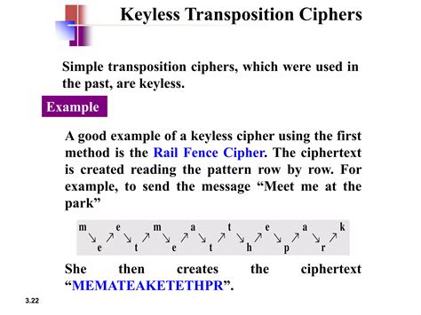 Classical Encryption Techniques Pdf