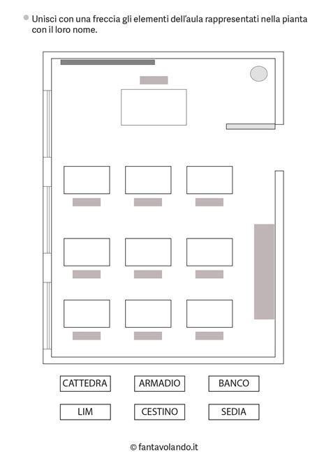 La Pianta Dell Aula La Pianta Dell Aula Giunti Scuola Artofit