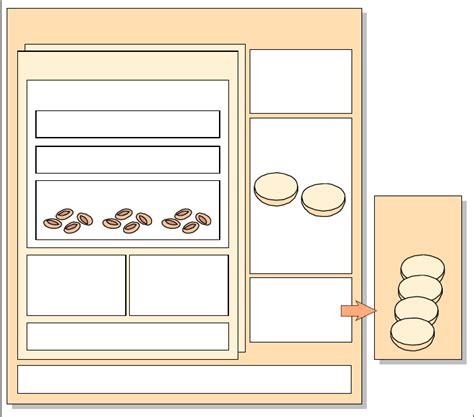 product summary 2 2 self service applications using ibm websphere