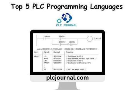 What Are The Top 5 PLC Programming Languages