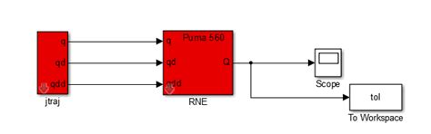matlab robotic toolbox v9 10工具箱 六 ：puma560 动力学建模与仿真 puma560动力学建模与仿真 csdn博客