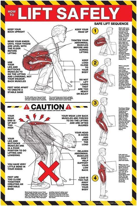 Lift Safety Instructions Poster Safety Tips For Lifting Tools
