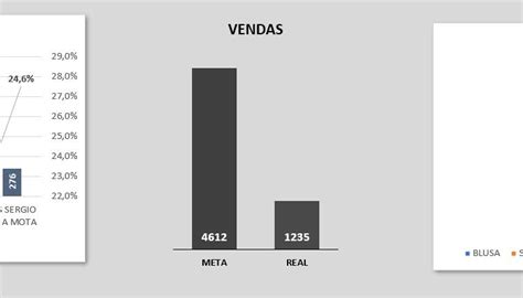 Como Aprender Excel