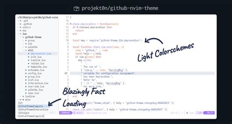 Github Themes For Neovim V100 Rneovim