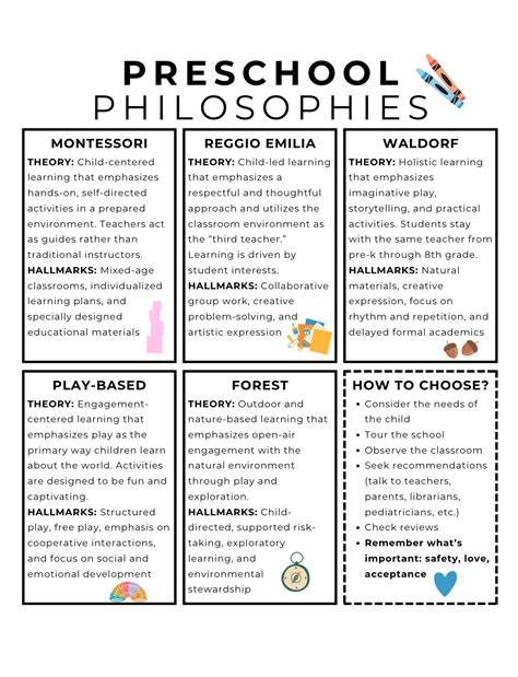 Philosophy Education Examples Career Education