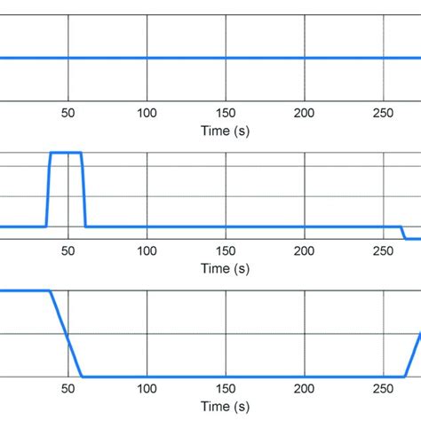 Reference Trajectory Download Scientific Diagram