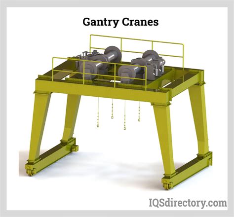 Gantry Crane What Is It How Is It Used Types Classes 54 Off