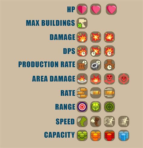 Artstation Ui Stats Icons Mari Mccv Game Icon Speed Games Icon