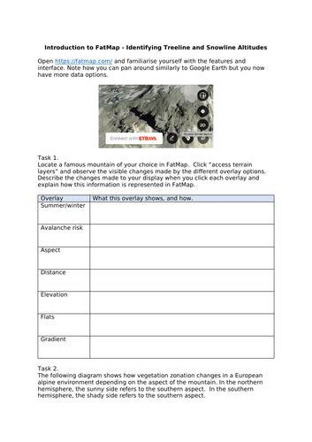 Gis Snowline And Treeline Elevation In Fatmap Teaching Resources