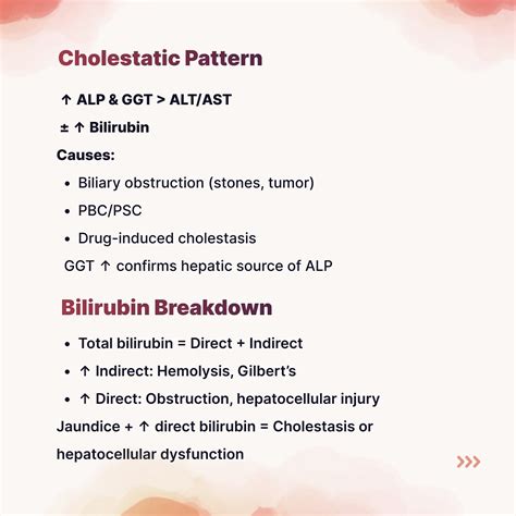 Prepladder Neet Ss Watch Mcq Based Discussion On Osteogenesis Imperfecta By Prepladders Neet