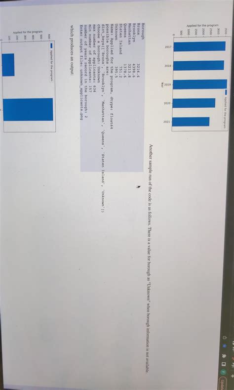 Solved Refer To The Program From Lab Read Workforce Csv Chegg