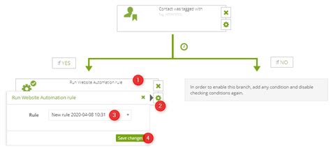 Automation Rules Action Run Website Automation Rules Support Salesmanago Customer